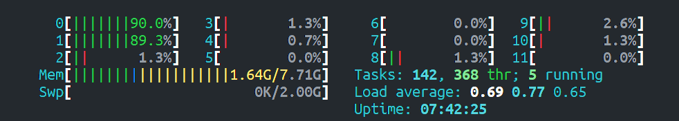 使用Cgroup设置Ubuntu实时进程和独占CPU | Frank's blogs